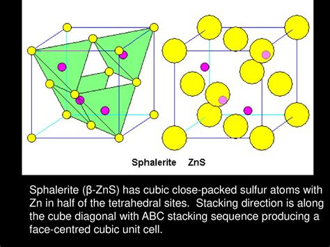 Sulfides Simple Sulfides Based On Close Packed Sulfur Atoms With Metals In Void Spaces