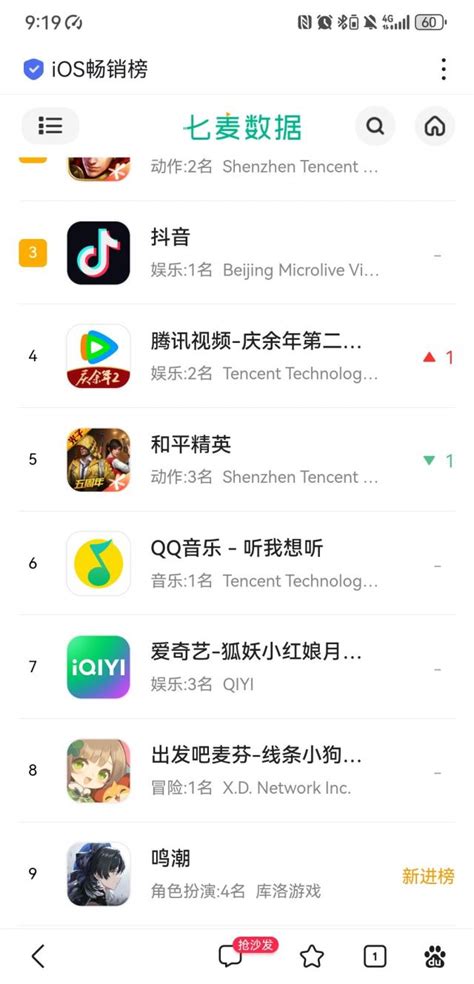 破事氵 鸣潮，9点，第9！ Nga玩家社区