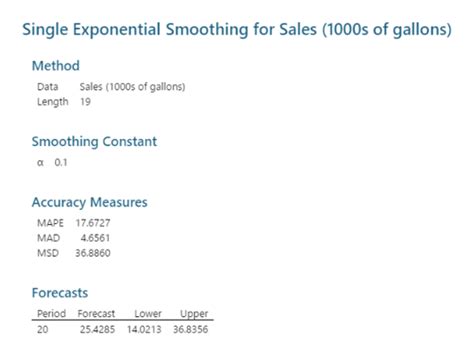 Answered In Question 7 You Used Exponential… Bartleby