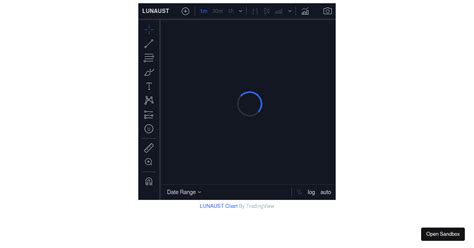 React Ts Tradingview Widgets Examples CodeSandbox