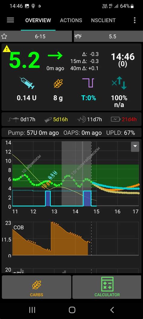 Advanced Libre Smoothing Plz Nightscoutfoundation Xdrip Discussion Github