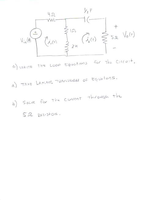 loop equations and laplace transformation