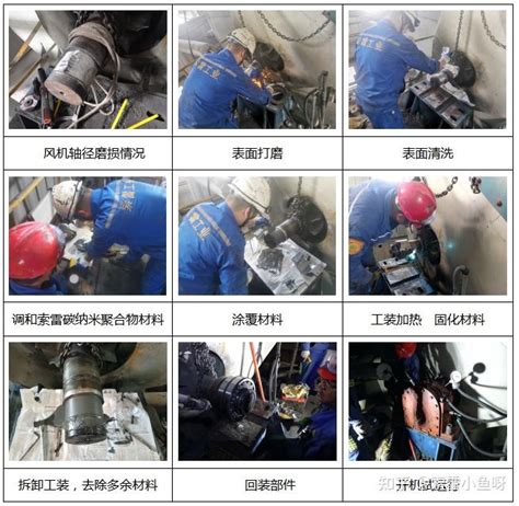 风机轴径磨损可以这样修嘛 知乎