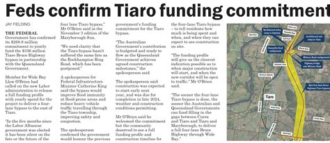 The Fight To Fast Track The Tiaro Bypass Llew O´brien Mp