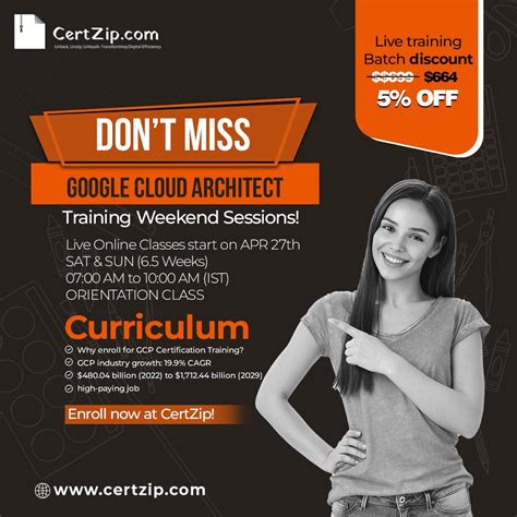 The Importance Of Cism Training And Certification By Certzip May 2024 Medium