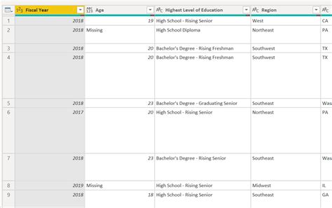 solved power bi added numerous blank rows microsoft fabric community