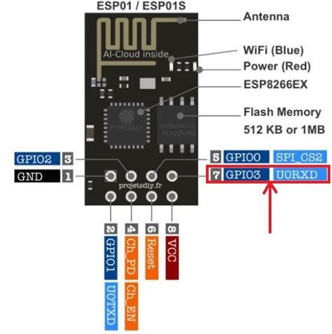 ESP And Breadboard Adapter External LED Control