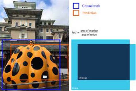 Surface Crack Detection Using Computer Vision Wipro