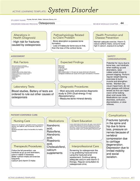 Ati System Disorder Template Crohns Disease Pl