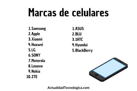 15 Marcas De Celulares Más Vendidos Actualidad Tecnologica