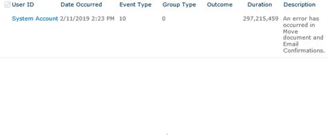 2010 Error Keeps Occurring In Custom Workflow Help Sharepoint