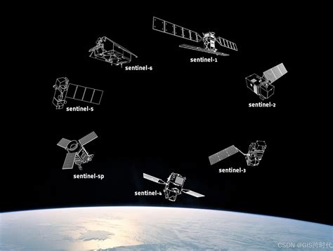 免费获取全球任意时间“哨兵 Sentinel “1 6号卫星 全波段数据 全流程 Sentinel卫星 Csdn博客