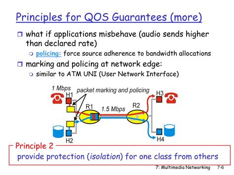 PPT Chapter 7 QoS And Multimedia Networking Part B PowerPoint Presentation ID 2113150