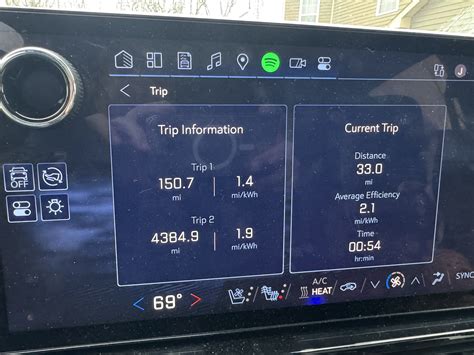 Trip Odometer Does Not Work Correctly Silverado Ev Forum