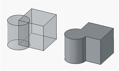Filefuse Examplepng Freecad Documentation
