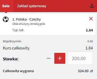 Polska Czechy Typy Bukmacherskie