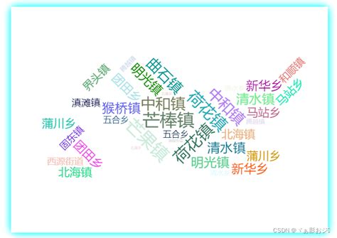 Echarts制作词云图echarts词云图 Csdn博客