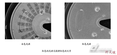 机器视觉光源选型总结 颜色选择机器视觉 光源颜色 Csdn博客