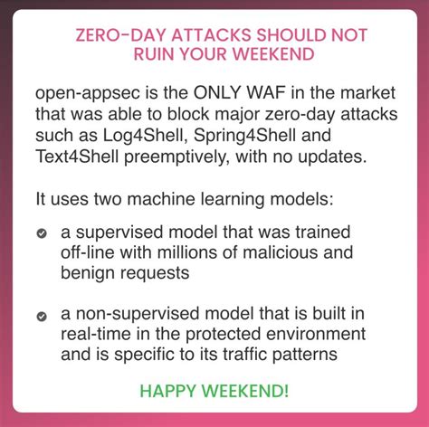 Open Appsec On Linkedin Nginx Cloudsecurity Owasp Waf Appsec Openappsec Zeroday…