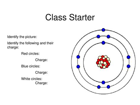 Ppt Class Starter Powerpoint Presentation Free Download Id1170807