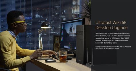 Asus Pce Axe59bt Wifi 6e Adapter 2 Antennas 6ghz Band 2402 Mbps Wpa3 Security Ofdma And Mu