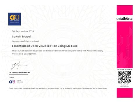 sakshi mogal on linkedin datavisualization excel continuouslearning