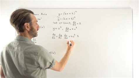 The Differentiation Chain Rule My Maths Guy
