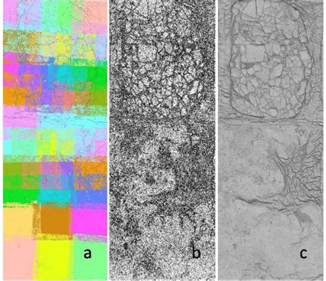 Structure Spectrum Three Dimensional Scanning Diagram A Schematic Download Scientific Diagram