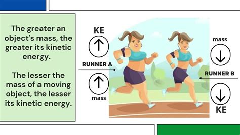 Magnetic Energy And Kinetic At Colby Westlake Blog
