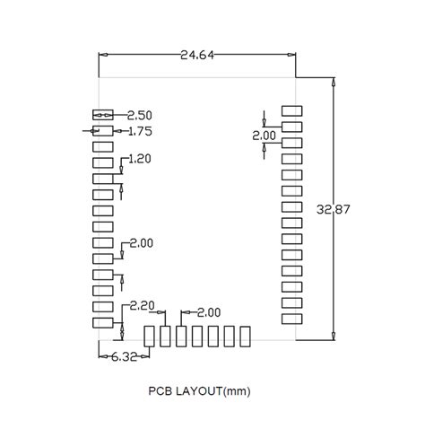 Radio Module Based Ti Cc1312r And Cc1190 Radio Modules Dongles