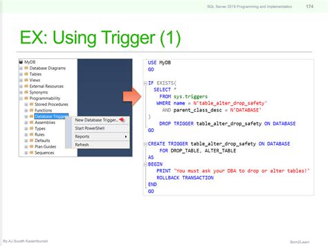 อบรม Sql Server For Developer — Born2learn