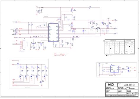 Electrical Schematic Of Powerpc Gnu Linux Notebook Ppt