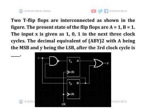 Solution The Decimal Equivalent Of Aby2 With A Being The Msb And Y