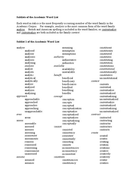 Sublists Of The Academic Word List Authority Pdf Theory Logic