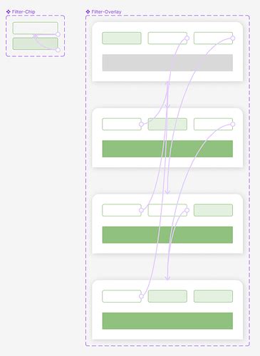 Anyone How Prototype A Filter Modal Ask The Community Figma Community Forum