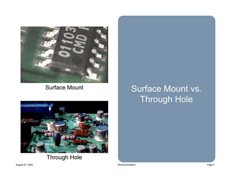 Smt Process How To Making And Defects Finding Pdf