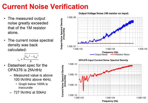 INA How Should I Do And Which Instrument I Can Choose If I Want To Measure One Amplifier S