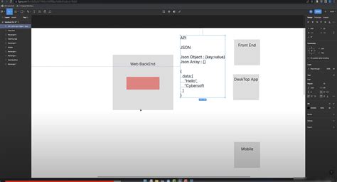 lập trình back end java chuyên sâu cyberlearn học lập trình trực tuyến