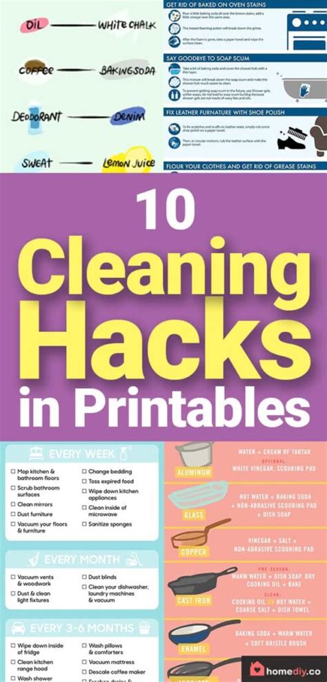 Clever Cleaning Hacks In Printables Cleaning Schedule For Your Ideal Home Home Diy