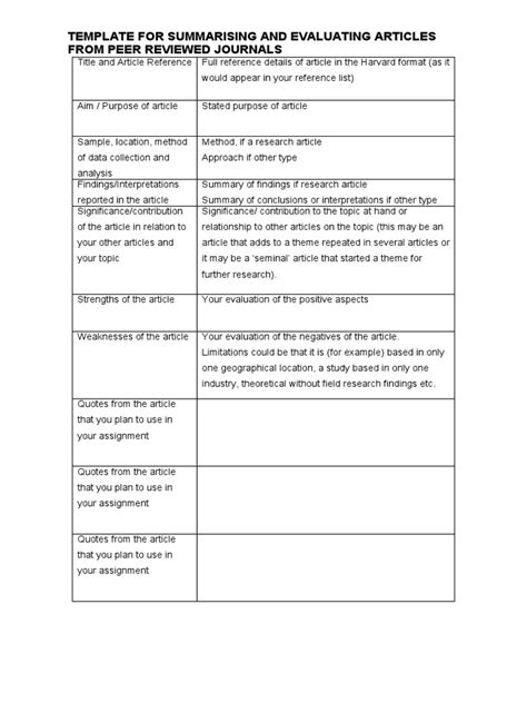 Template For Summarising And Evaluating Articles From Peer Reviewed Journals1 Pdf Survey