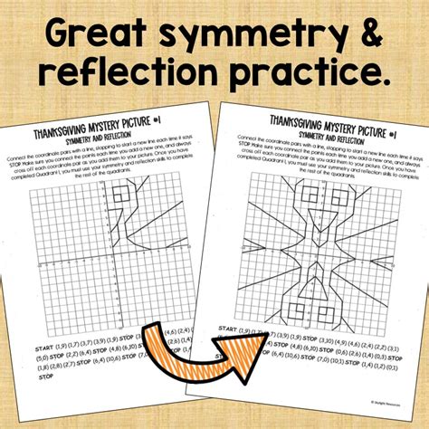 Thanksgiving Symmetry And Reflection Coordinate Plane Graphing Picture