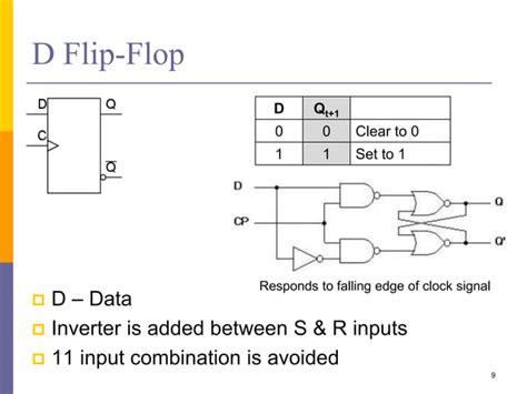 sequential logic circuits pptx programming languages computing