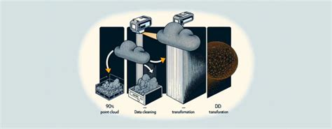 Van Puntenwolk Naar 3D Model Geo ICT Training Center