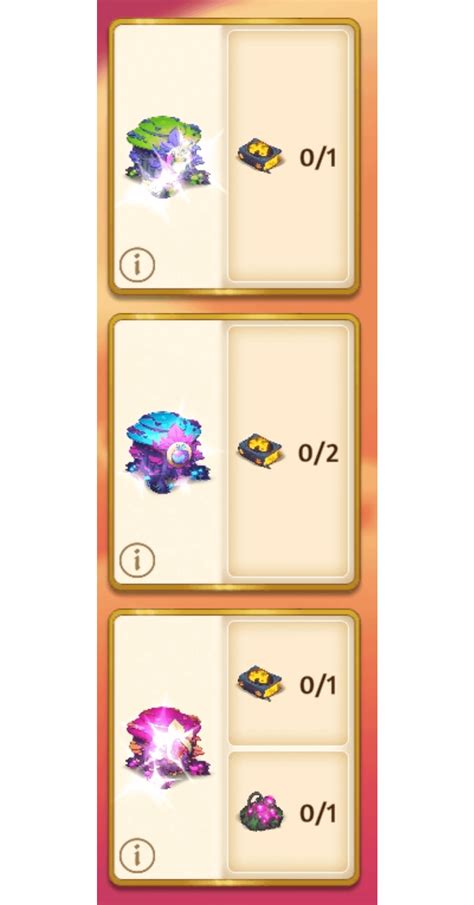 I Hate These Goddamn Books Rmergedragons