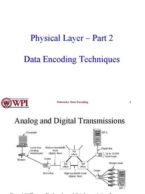 Physical Layer Part 2 Data Encoding Techniques Pdf Modulation