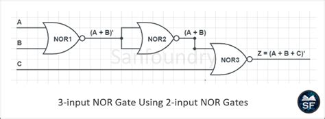 3 Input Nor Gate Circuit Diagram