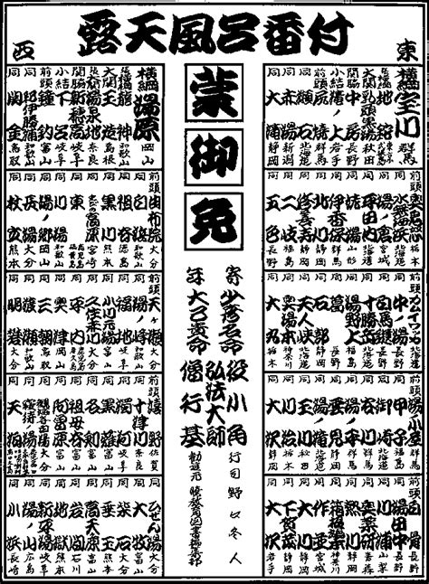 温泉に入る 露天風呂番付｜