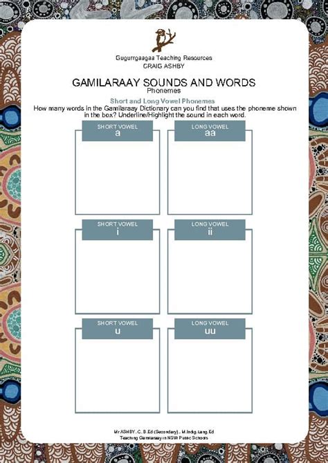 Gamilaraay Gamilaraay Phonemes By Gugurrgaagaa Teaching Resources