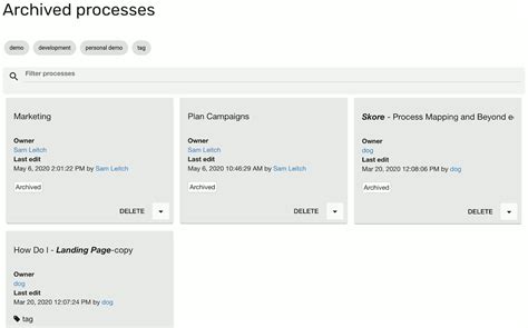 Features Process Management Skore Is Now Spark Process