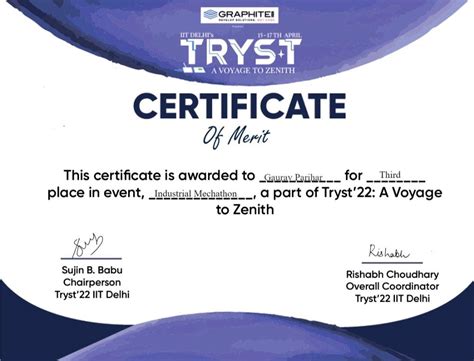 Gaurav Parihar On Linkedin Connections Share Team Iitdelhi Hackathon2022